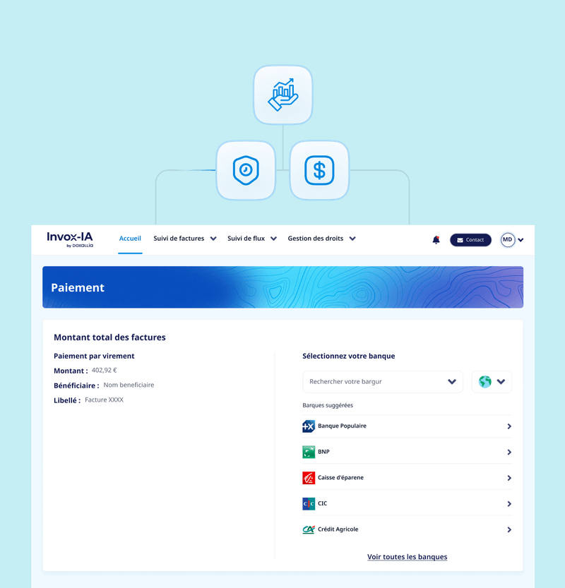 Invox IA